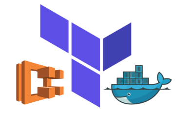 Terraform, Docker and AWS ECS. Deploying a CentOS image to AWS ECS… | by Marc Coady | Medium