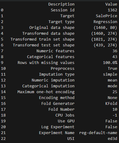 Machine Learning with Pycaret and the Home Price Dataset | by Eric ...