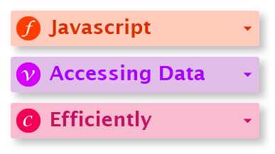 Javascript: Accessing Data Efficiently | by Ryan Leibering | Medium