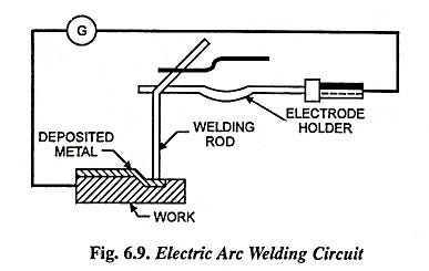 Arc Welding Machine Circuit Diagram