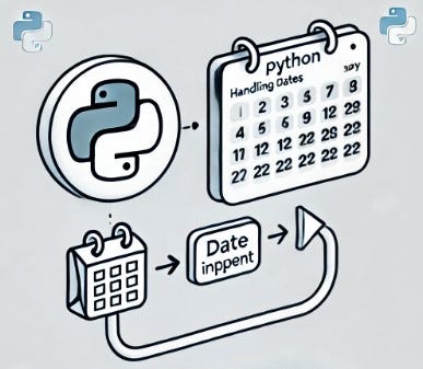 Pythonic Tips: Converting User Input into a “date” Object | by ...