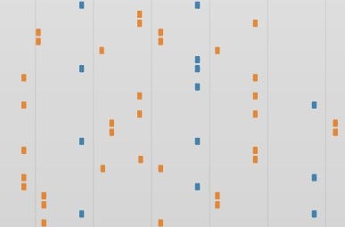 When do Local Elections Align with State + National Elections? | Cicero