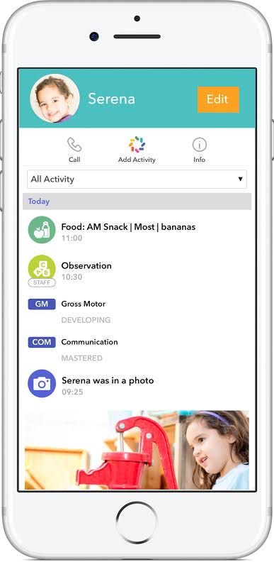Brightwheel Platform for Educators | by Ovesh Jani | Medium