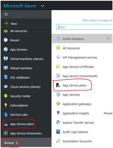 Features of the Azure App Service Plan | by Harsh Bakshi | Medium