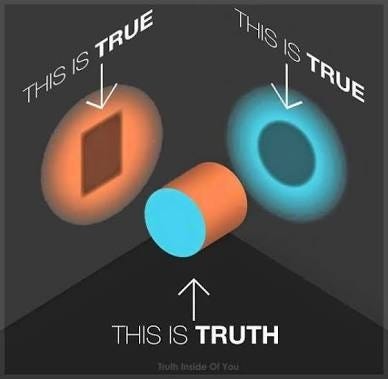 Irony. Irony - once one understands it, one… | by Jebin | Medium