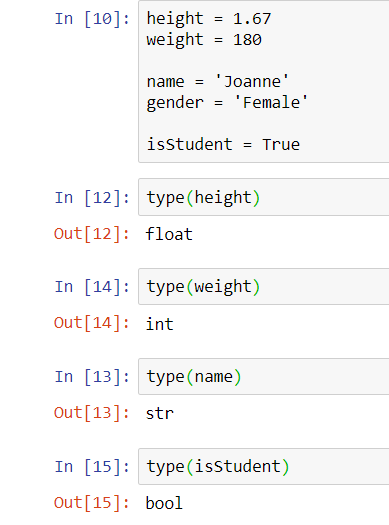 Day 1: Let Get Started with Python | by LiYen Yoong | Analytics Vidhya ...