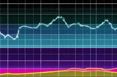 Exploring Time Series Data: Unveiling Trends, Seasonality, and ...