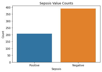 Sepsis Prediction using Machine Learning and FastApi | by Saisi Shiribwa l | Medium