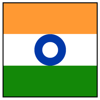 Unveiling the Indian Flag: A Technological Triumph with NumPy 🖼️🐍 | by Sagar Yadav | Jul, 2023 ...