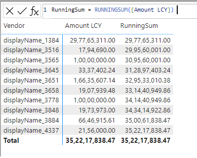 Running Sum Visual level Calculation in Power BI - Krishna - Medium