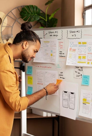 The Comprehensive Guide Of Uiux Solutions And Its Benefits By Solution Uiux Inc Apr 2024