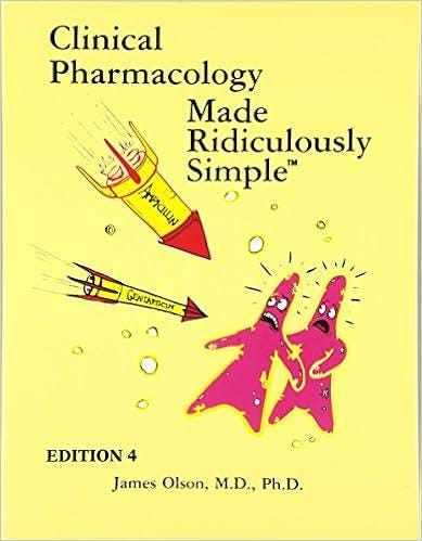 Read Book Clinical Pharmacology Made Ridiculously Simple 4th Edition ...