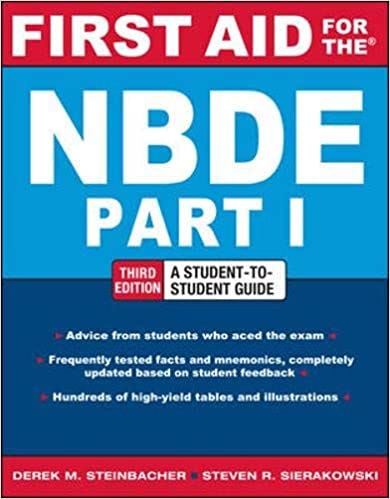 READ/DOWNLOAD*% First Aid for the NBDE Part 1, Third Edition (First Aid ...