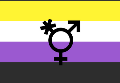 Being Part of The Spectrum of Non-binary Gender | by Etapatra Aranyani ...