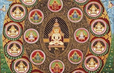 Tirthankaras Names And Symbols