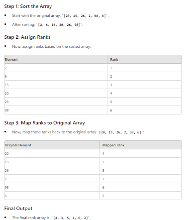 Day-2 TCS-NQT Coding Problems Practice | by Deepak Singh | Aug, 2024 ...