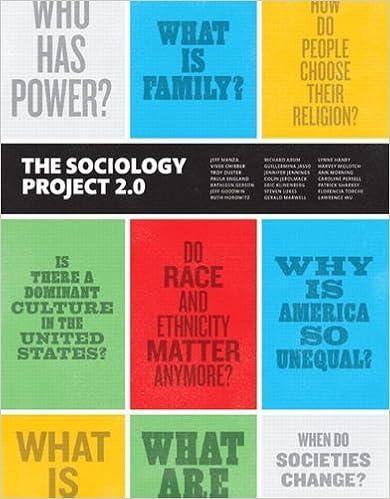 Sociology Project Introducing the Sociological Imagination The Plus NEW ...