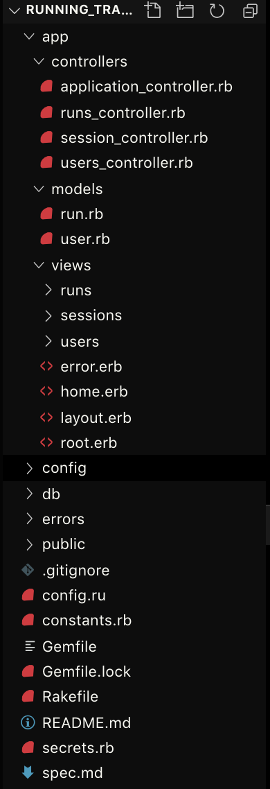 Building a Sinatra CRUD App in Ruby | by Cindy Chen | Medium