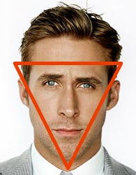Inverted Triangle Face Celebrities