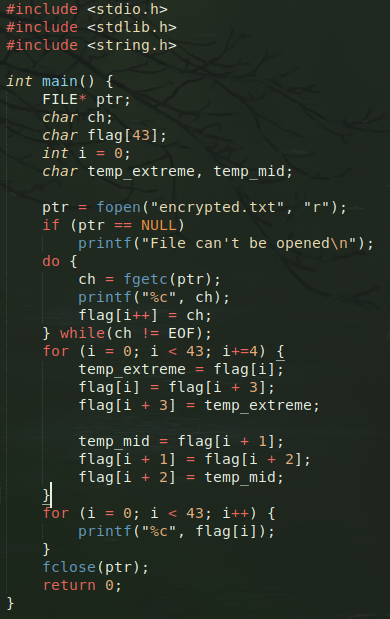 Learning from HTB Challenges. Racecar | by Piyush Pradhan | Medium