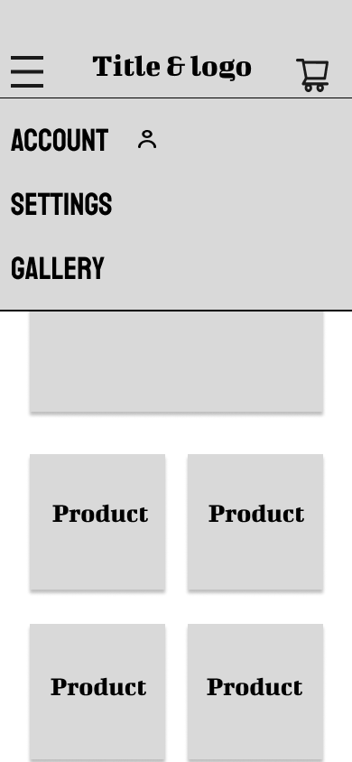 Case Study. This project we have been tasked to… | by Carson Rodriguez ...