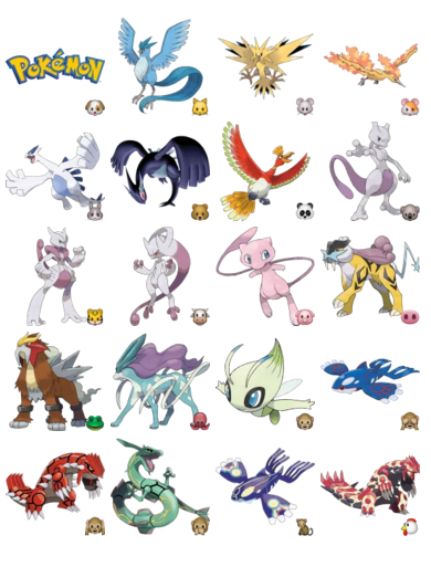 Stickers de Pokémon para o Telegram | by Bruno Antunes | Medium