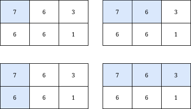 3070. Count Submatrices with Top-Left Element and Sum Less Than k | by Abhishek Kumar | Medium