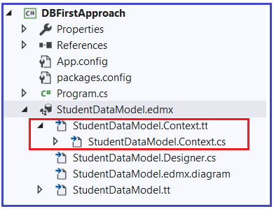 What is DbContext in Entity Framework Database First Approach?. The Complete Microsoft Entity ...