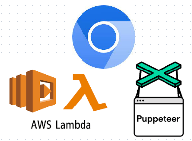 How to run Puppeteer in AWS Lambda | by Sasmitha Dasanayaka | Medium