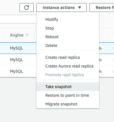 AWS Lambda function for Automated Manual RDS Snapshots | by Pratheek ...