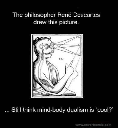 Mind-Body Dualism - The Covert Comic - Medium