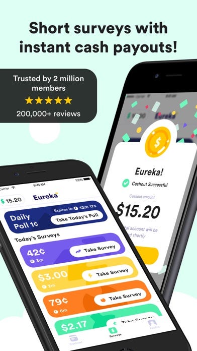 Eureka Surveys for IOS is not just a tool that helps businesses ...