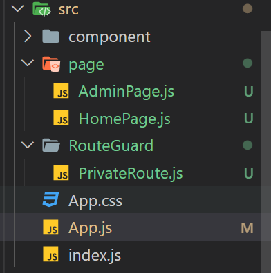Creating PrivateRoute in React (v5) | by Sundar Gautam | Medium