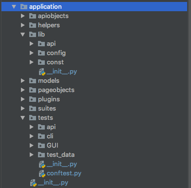 Automation Testing with Pytest. We live in an era where software is ...