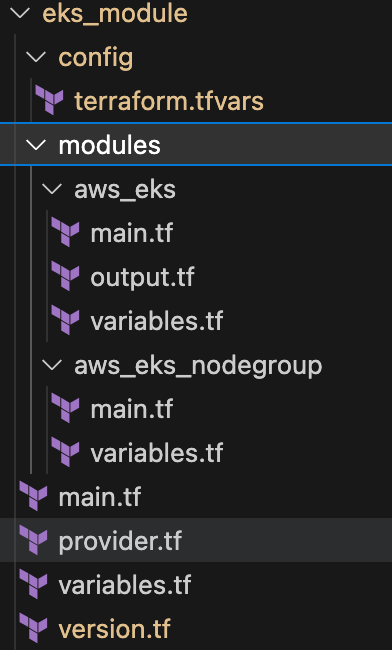Create a EKS cluster using Terraform | by waytohksharma | Towards Dev
