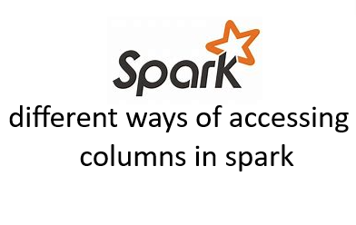 Apache Spark’s Structured API: Maximizing Efficiency with Column String, Object, and Expression ...