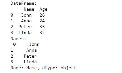 Essential Python Libraries for Data Manipulation | by Nwaogwugwu ...