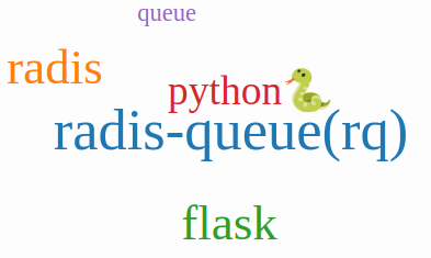 Offload long-running tasks using flask, radis and radis-queue(rq) | by ...