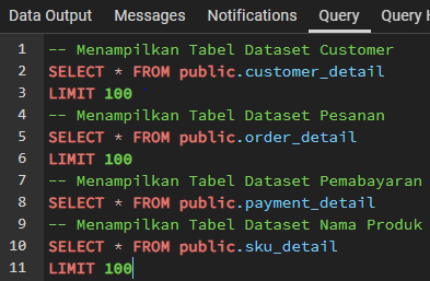 Mengolah Dataset E-Commerce dengan SQL : Bagian 1 | by Edwin Risbowo ...