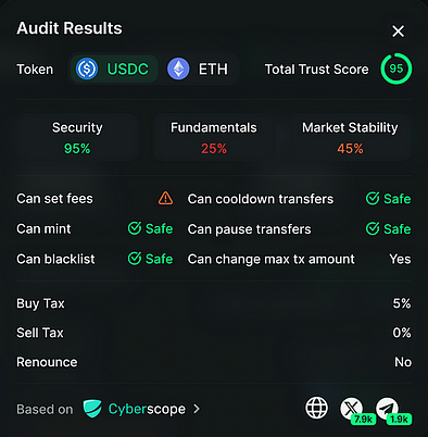 ToadSwap Development Update. Embracing the Future with ToadSwap: A ...