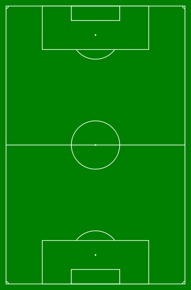 Talking about three points. Chelsea-Arsenal, and three discussion… | by ...