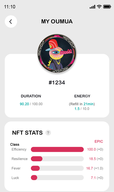RITORA NFT X OUMUA Token - OUMUA - Medium