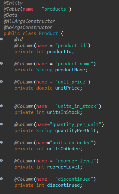 Spring Validation Attributes. IEEE standartlarına bakıldığında… | by ...