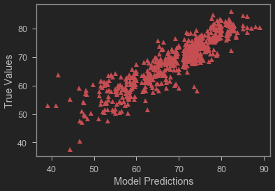 Using a Linear Regression Model to Predict Life Expectancy 📈 | by Shanzeh Haji | Medium