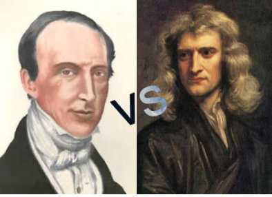 Optimization algorithms in machine learning | Analytics Vidhya