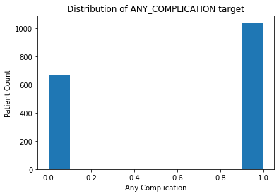 Predicting Myocardial Infarction Complications with Basic Modeling | by ...