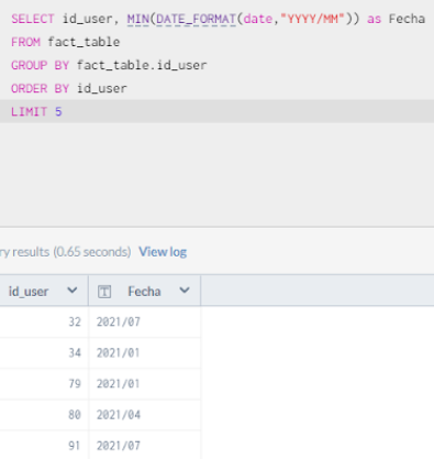 Churn. En esta practica tenemos 3 tablas, pero… | by Victor Hugo ...