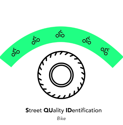 SQUID Bike Data Collection “How-to” | by Geoff Perrin | A.R.G.O. | Medium