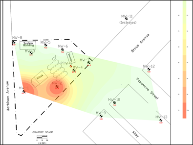 INTRODUCING AUTOMATION AND AI TO ENVIRONMENTAL REMEDIATION PROJECTS ...