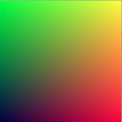 Ray Tracing in One Weekend: Part 1 A Basic Render | by Matthew MacFarquhar | Medium